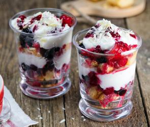 Desserts & Backen: Rezepte für deinen Cookit | Simply-Cookit